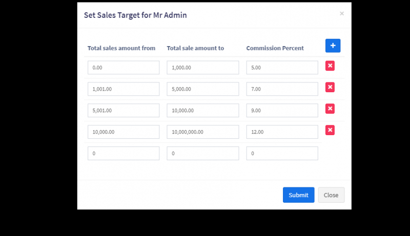 Sales Target for employees - Ultimate Fosters
